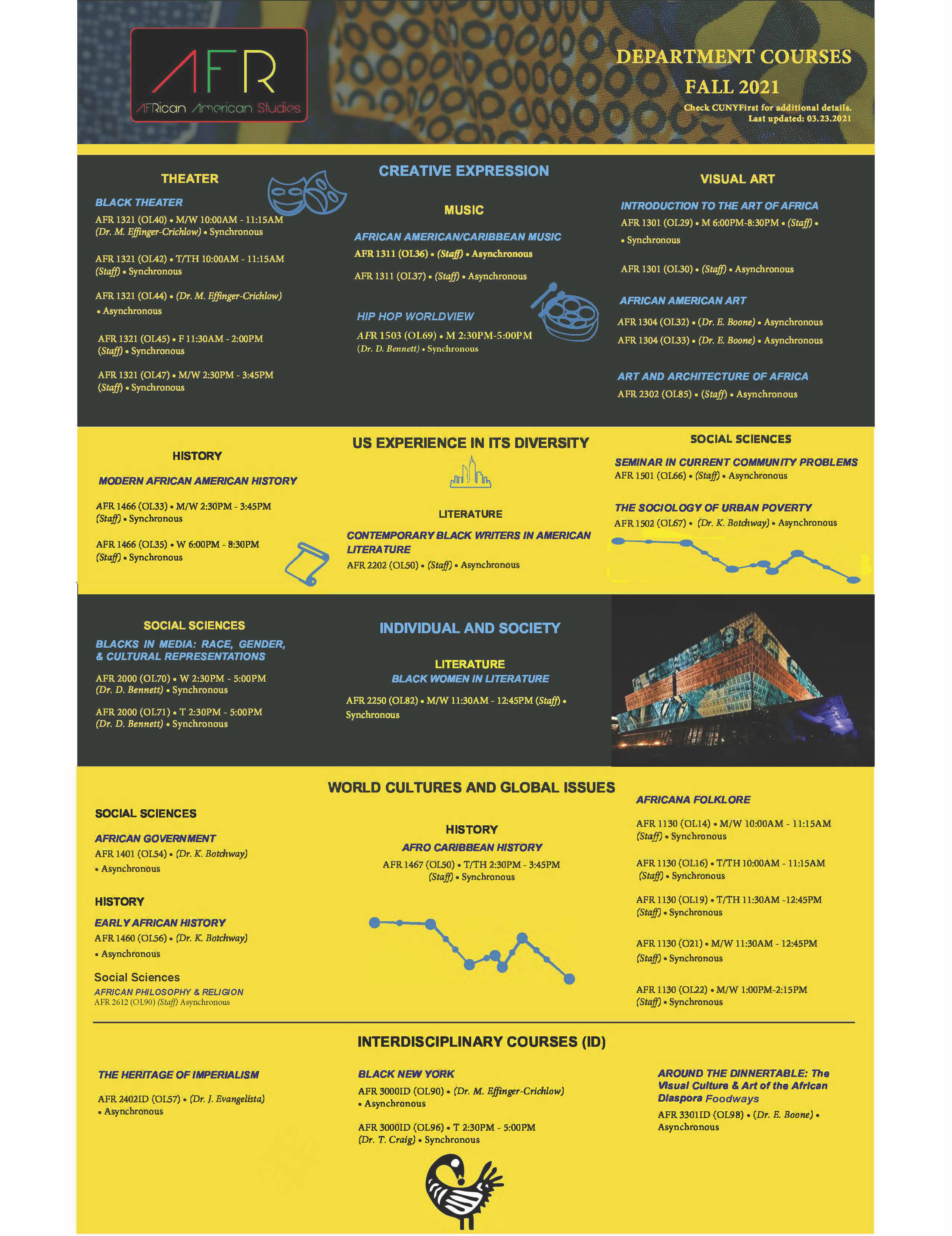 Liberal Arts and Sciences - Student Resources